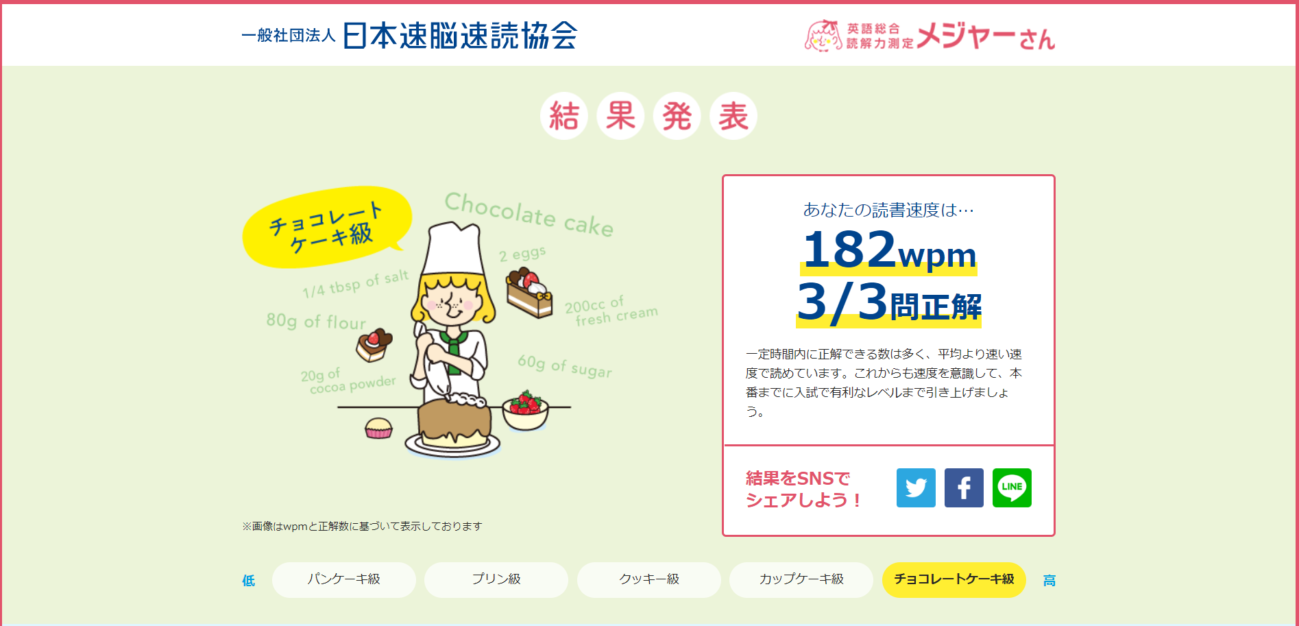 無料で測定！自分のwpmがわかる「英語総合読解力測定メジャーさん」 | 速読情報館